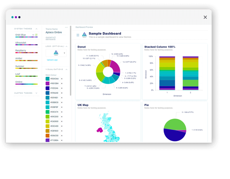 Dashboard styles - Analytical style