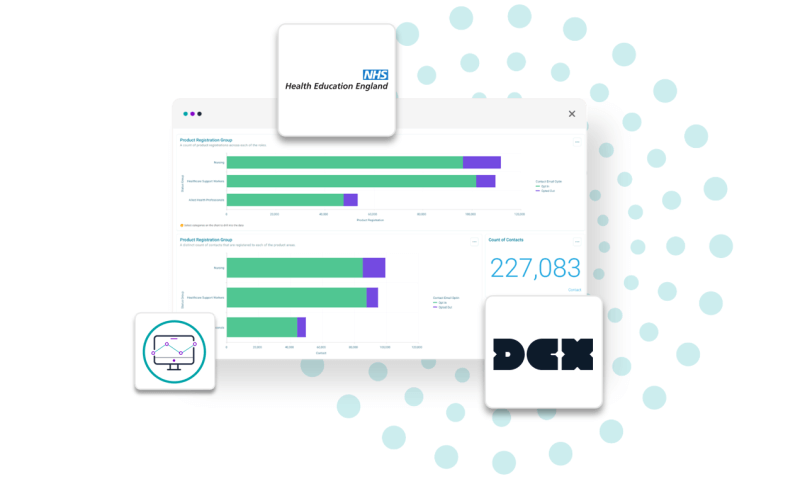Health Education England and Paragon DCX | Apteco